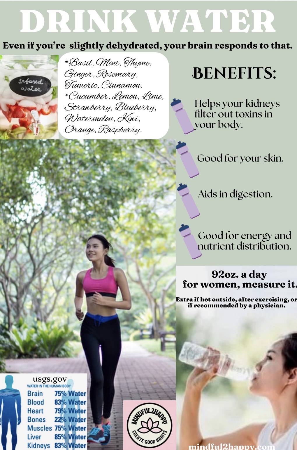 MAKE TIME TO HYDRATE FOR GOOD HEALTH – Mindful2Happy